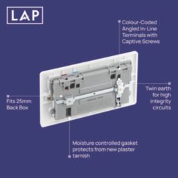 LAP 13A 2-Gang SP Switched Socket + 3A 22W 2-Outlet Type A & C USB ...