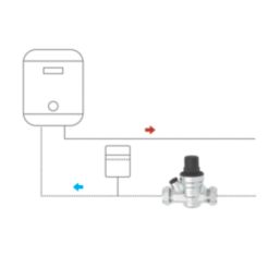 Flomasta Pressure Reducing Valve 1 - 16bar 22mm x 22mm - Screwfix