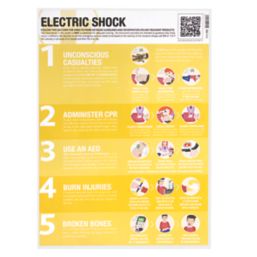 Electric Shock Poster 594mm x 420mm - Screwfix