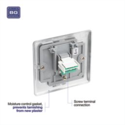 British General Nexus Metal 1-Gang RJ11 Telephone / Data Socket Brushed ...