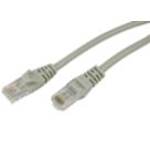 Ethernet Cable | Internet Cable | Screwfix