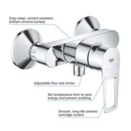 Grohe Start Loop Exposed Single Outlet Manual Chrome Wall-Mounted ...