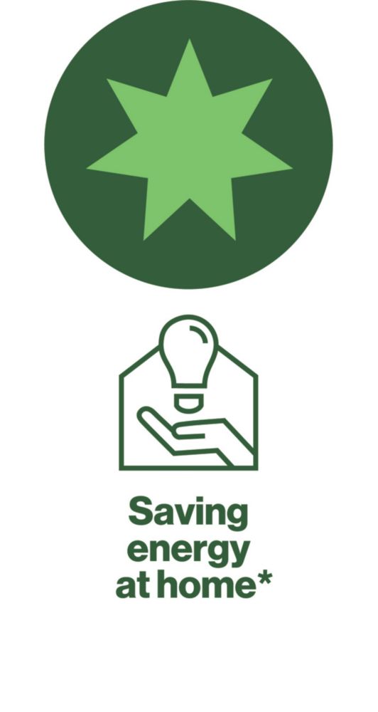 Ceiling sander screwfix store