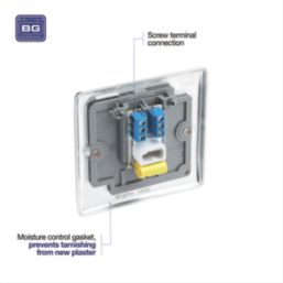 British General Nexus Metal 1-Gang Master Telephone Socket Polished ...