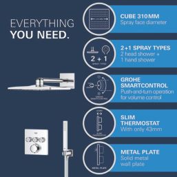 Grohe Precision SmartControl HP Rear-Fed Concealed Chrome Thermostatic Square Shower System 310 ...