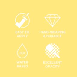 LickPro Max+ 5Ltr Yellow 06 Matt Emulsion Paint - Screwfix