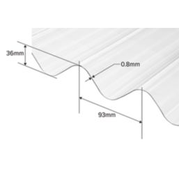 Radmat Building Materials Corrugated PVC Roofing Sheets Clear 2000mm x 0.8mm x 950mm 5 Pack ...