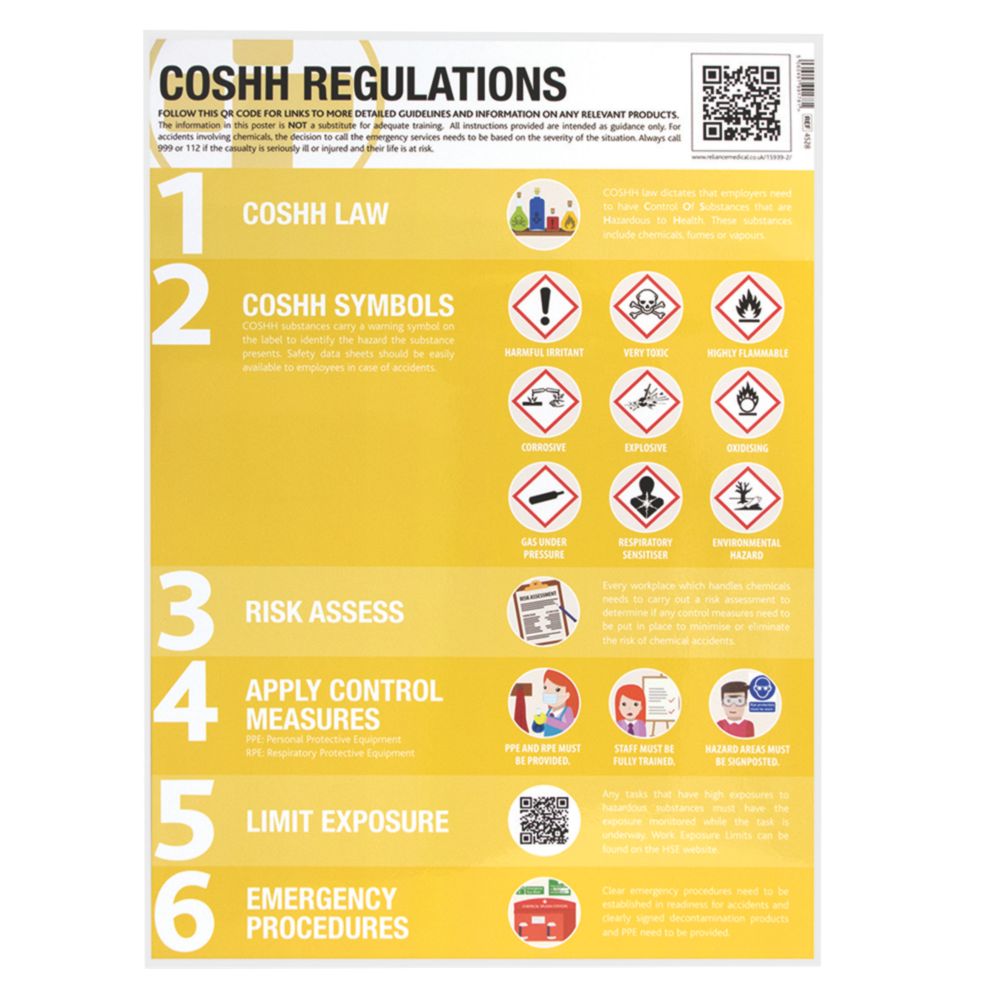 COSHH Regulations Poster 594mm x 420mm - Screwfix COSHH Regulations Poster 594mm x 420mm - Screwfix