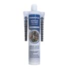 Fixpro Rapid Cure Mortar Repair Cement Mix | Aggregates & Chemicals ...