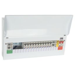 Lewden Pro 22-Module 15-Way Populated High Integrity Dual RCD Consumer ...