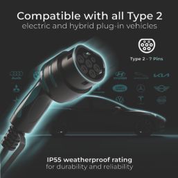 Masterplug 1 Port 7.4kW Mode 3 Type 2 Socket Smart Electric Vehicle ...