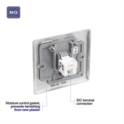 British General Nexus Metal 1-Gang RJ45 Ethernet Socket Brushed Steel ...