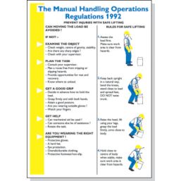 "Manual Handling Operations Regulations 1992" Poster 600mm x 420mm ...