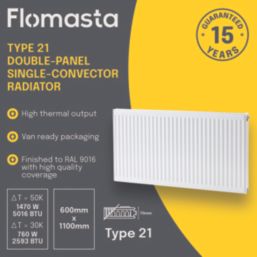 Flomasta 600mm x 1100mm 5016BTU White Type 21 Convector Radiator - Screwfix