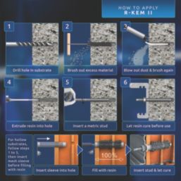 Rawlplug R-KEM-II-410 Bonded Anchor 410ml - Screwfix