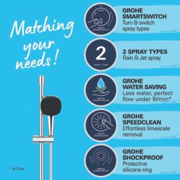 Grohe Vitalio Comfort 110 Shower Rail Set Chrome - Screwfix