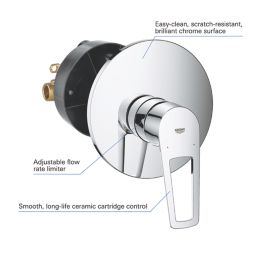 Grohe Start Loop Concealed Single Outlet Manual Chrome Mixer Shower ...