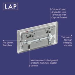 LAP 13A 2-Gang SP Switched Socket + 3A 45W 2-Outlet Type A & C USB ...