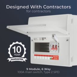 British General CF9MS6-01 6-Module 6-Way Part-Populated High Integrity ...