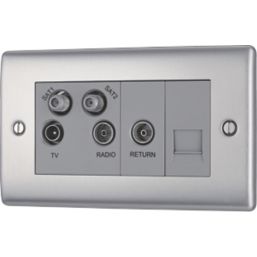 British General Nexus Metal 2-Gang Quadruplex TV Socket Brushed Steel ...