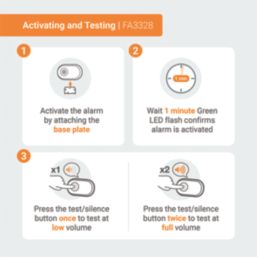 FireAngel FA3328-EUT Battery Standalone Carbon Monoxide Alarm - Screwfix