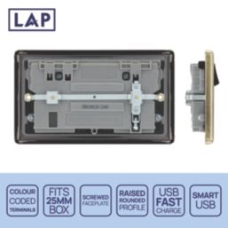 LAP 13A 2-Gang SP Switched Socket + 3A 22W 2-Outlet Type A & C USB ...