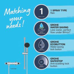 Grohe Precision Flow HP Rear-Fed Exposed Chrome Thermostatic Shower Mixer Set - Screwfix