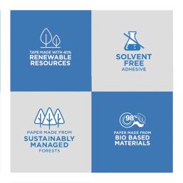 ScotchBlue Sharp Line Masking Tape 41m x 48mm - Screwfix