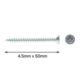 Corefix One Silver Medium Duty Universal Wall Hooks 4.5mm x 36mm 2 Pack ...