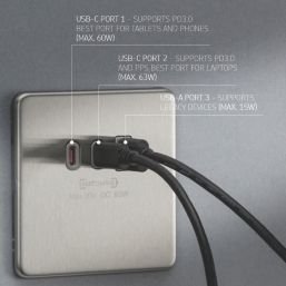 Knightsbridge 5A 63W 3-Outlet Type A & C USB Socket Brushed Chrome with Grey Inserts - Screwfix