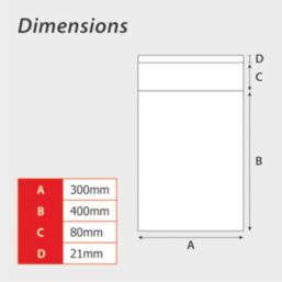 Essentials "Danger Scaffolding Incomplete" Sign 500mm x 300mm - Screwfix
