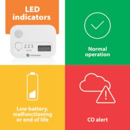 Smartwares FGA-13041 Battery Standalone Carbon Monoxide Alarm - Screwfix
