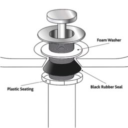 Thomas Dudley Ltd Basin Waste Seal Kit 3 Piece Set - Screwfix