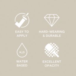 LickPro Max+ 1Ltr Greige 02 Matt Emulsion Paint - Screwfix