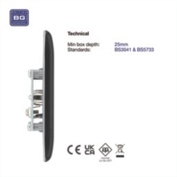 British General Nexus Metal 1-Gang Coaxial TV / FM Socket Matt Black ...