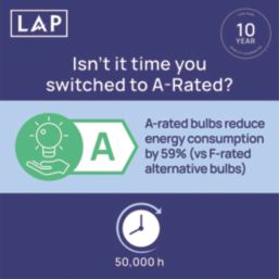 LAP E14 Candle LED Light Bulb Clear 470lm 2.2W 2 Pack - Screwfix