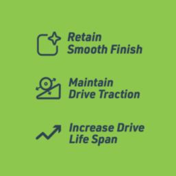 Jarder CL-RDC-5L Resin Driveway Cleaner 5Ltr - Screwfix