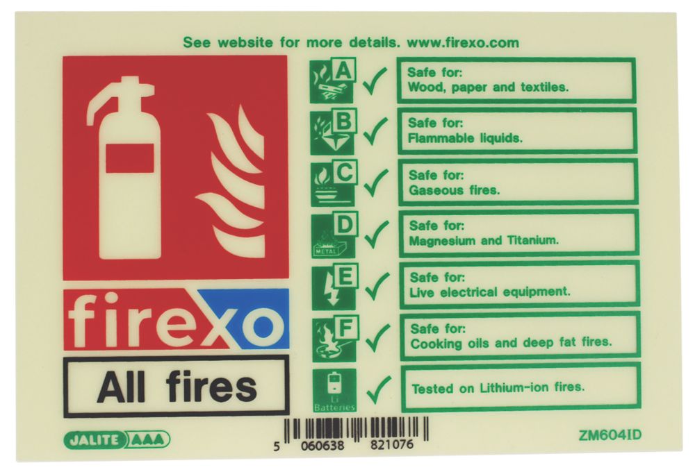 Firexo Photoluminescent Luminescent All Fires Extinguisher Sign 100 x ...
