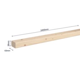 Essentials CLS Timber 38mm x 63mm x 2400mm - Screwfix
