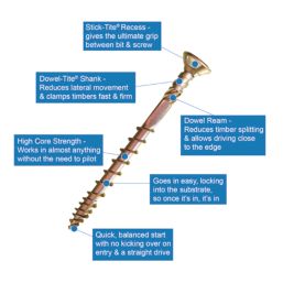 Screw-Tite 2 2TFSTGRAB PZ Double-Countersunk Grab Pack 900 Pcs - Screwfix