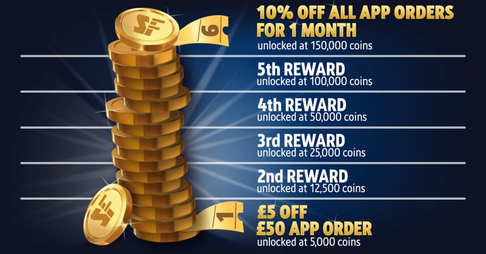 Screwfix App | Screwfix