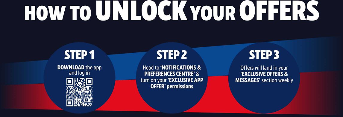 Screwfix App | Screwfix