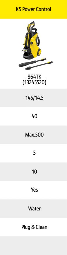 KÄRCHER Domestic | Screwfix