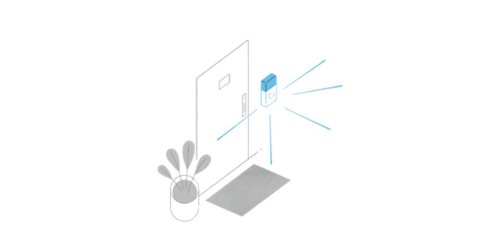 Ring Smart Security | Screwfix