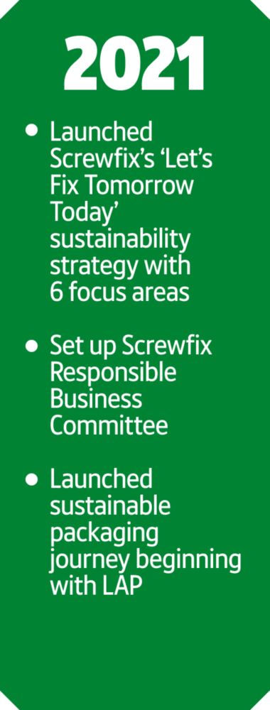 Screwfix Sustainability | Screwfix