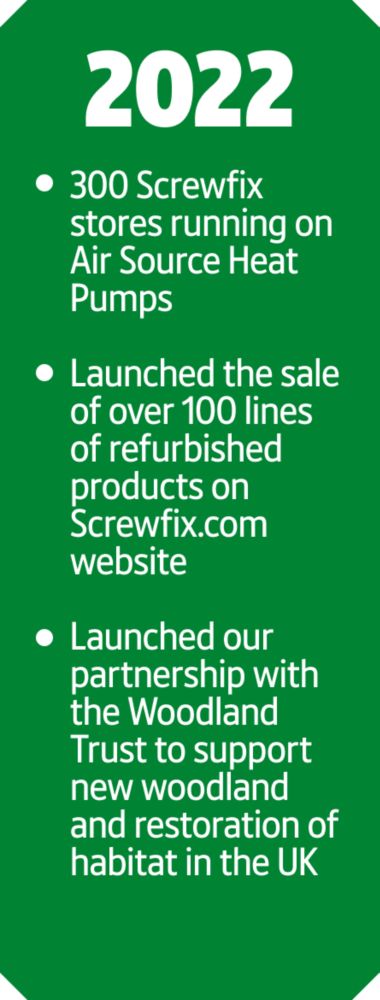 Screwfix Sustainability | Screwfix