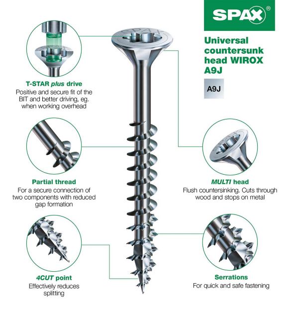 SPAX | Screwfix