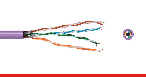 Time Cables | Screwfix